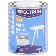 Spectrum | Action BE