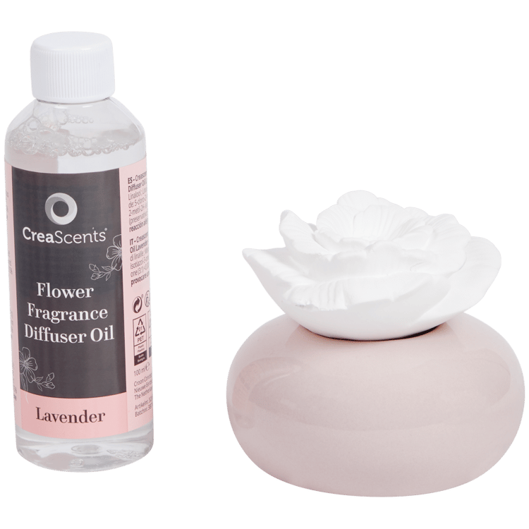 Action Polska | Action.com